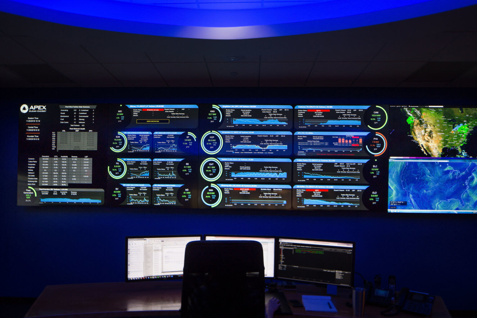 Landowner Resources | Apex Clean Energy